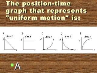 PPT on uniforma and non-uniform motion | PPT