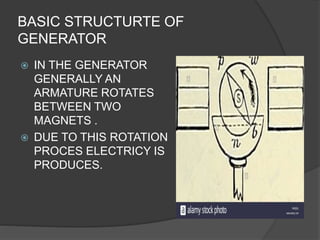 Science ppt for b.ed | PPTX