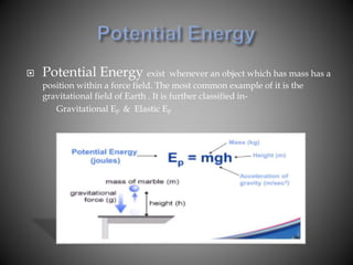 Law of Conservation of Energy | PPTX