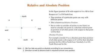 BASICS CONCEPT OF MOTION SCIENCE PPT.pptx