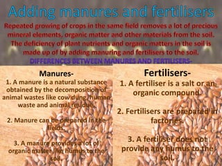 crop production and management class 8 science | PPTX