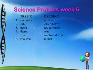 Science prefixes week | PPTX | Biological Sciences | Science