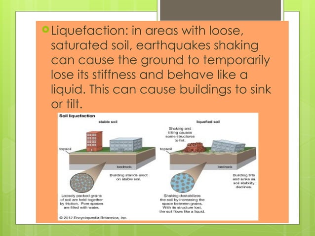 Science powerpoint for the effects of earth on earth surface | PPT