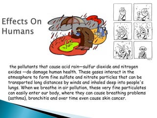 Acid Rain Effects On Human Skin