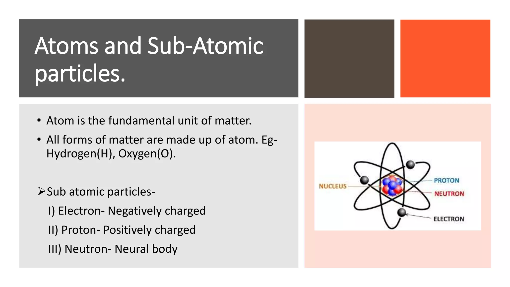 Structure Of Atom- Science Presentation | PPTX