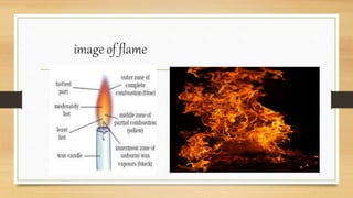 science presentation (combution and flame) POWER PRESENTATION.pptx