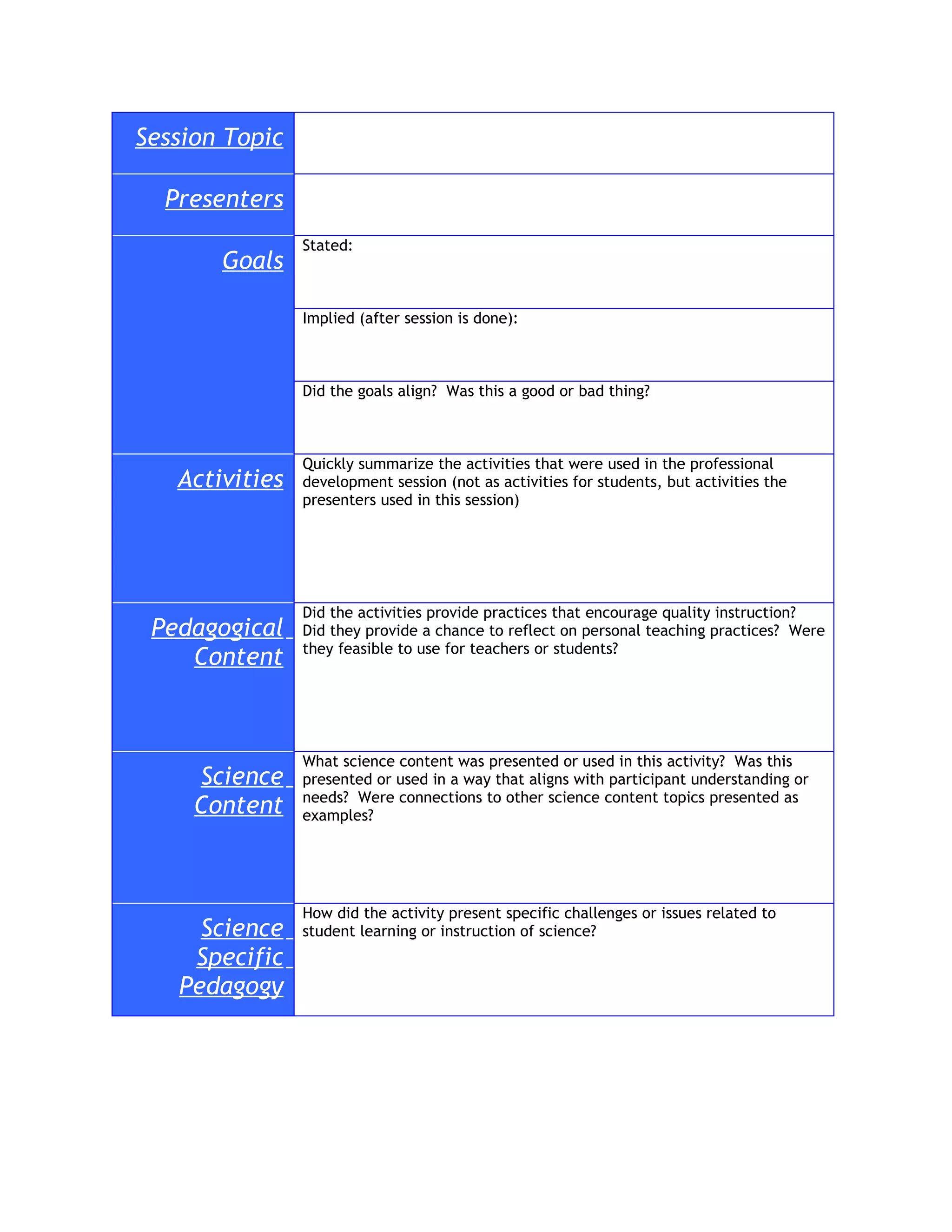 Science Presentation Debriefing Forms Formatted | DOC