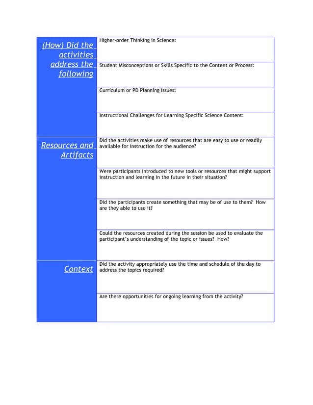 Science Presentation Debriefing Forms Formatted | DOC