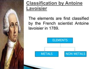 Antoine Lavoisier Periodic Table
