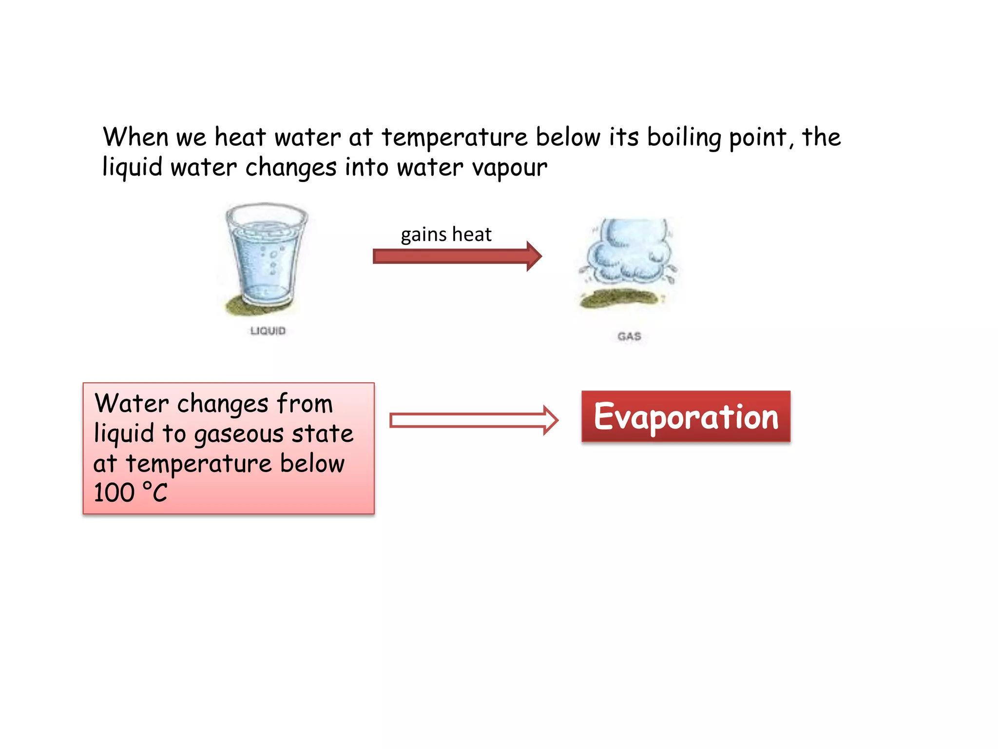 Science primary 4: Changing State of Water | PDF