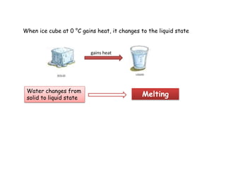 Science primary 4: Changing State of Water | PDF