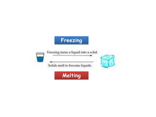 Science primary 4: Changing State of Water | PDF