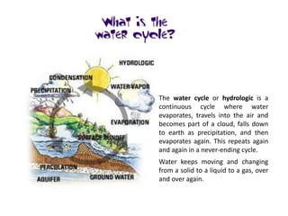 Science primary 4 states of water | PDF