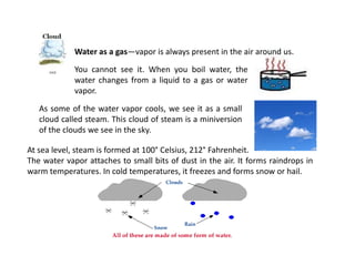Science primary 4 states of water | PDF
