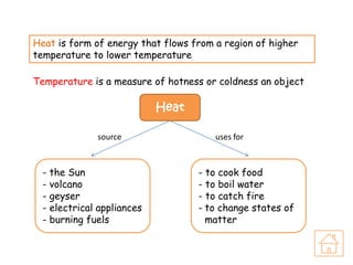 Science primary 6; Energy | PDF