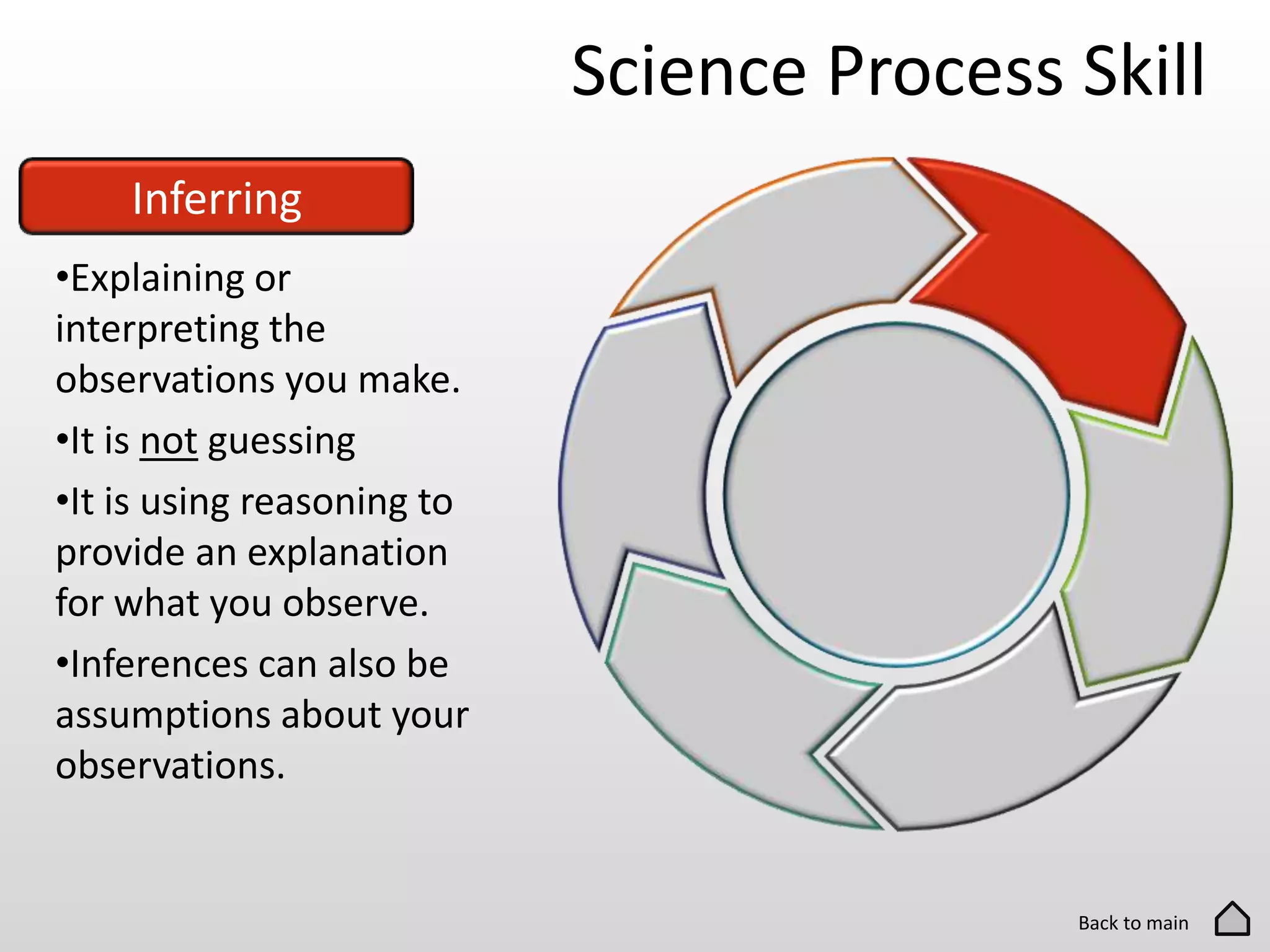 Science process skills | PPTX