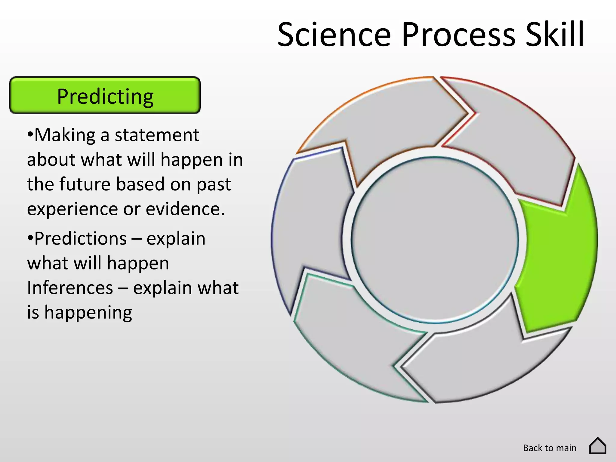 Science process skills | PPTX