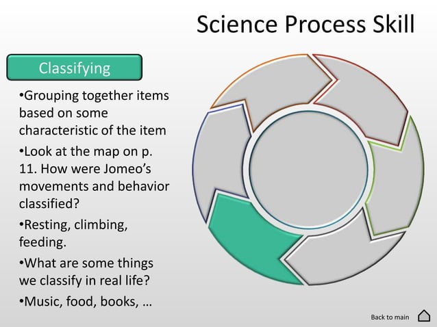 Science process skills