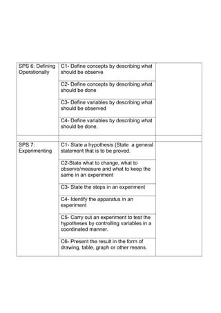 Science process skills | DOC
