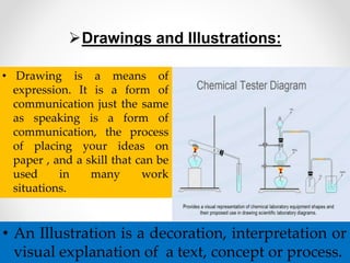 Science process skills | PPTX