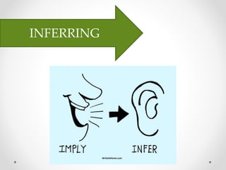 Science process skills | PPTX