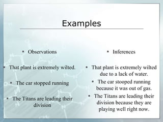 Science Process Skills.ppt