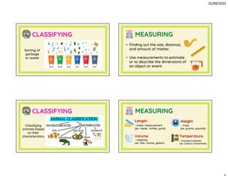 Science Process Skills.pdf