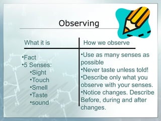 Science Process Skills.ppt science investigation | PPT