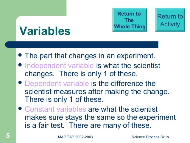 Science process skills (1)