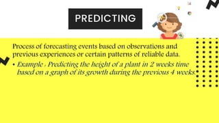 Predicting In Science