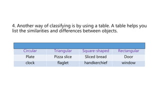 Science process skills contuation.. | PPTX