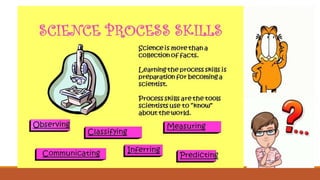 science process skills edited.pptx