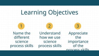 Science Process Skills Presentation.pptx