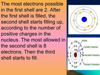 structure of an atom by romit jain | PPT