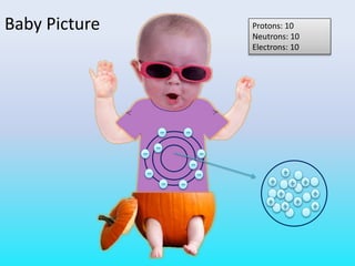 Science Baby Book Project | PPT
