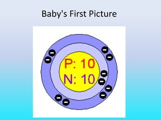 Science Baby Book Project | PPTX
