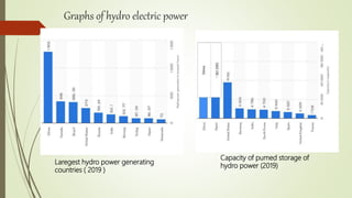 science project.pptx