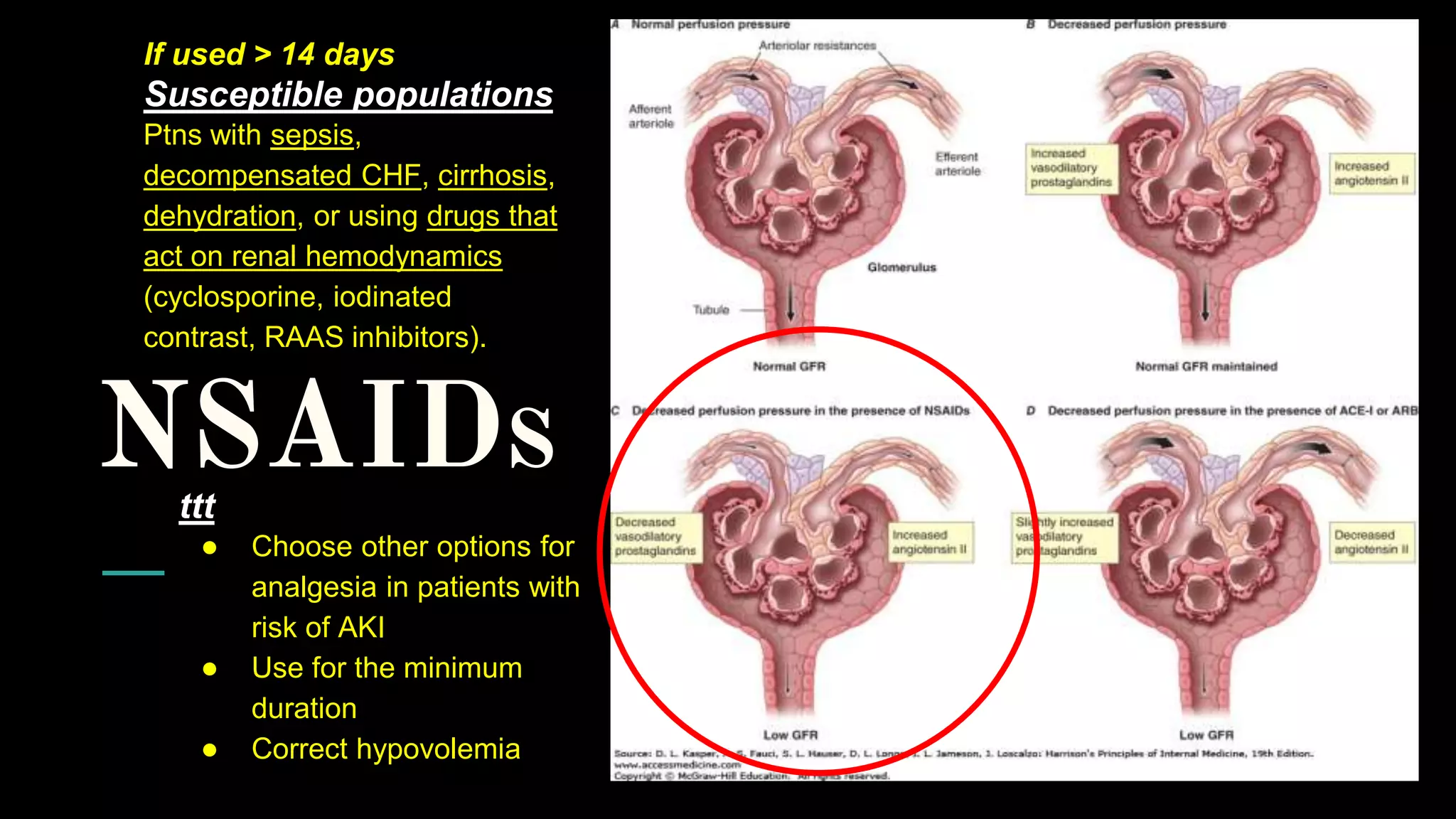 Drug induced nephrotoxicity | PPTX