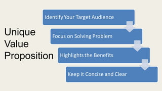 Product Framing: Positioning Your Product.pdf