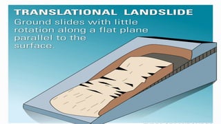 Landslide -Natural Hazard. ' | PPTX