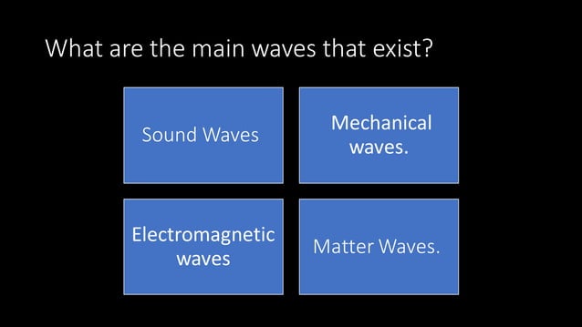 Science Project Waves - Aryam - Grade 7A. | PDF