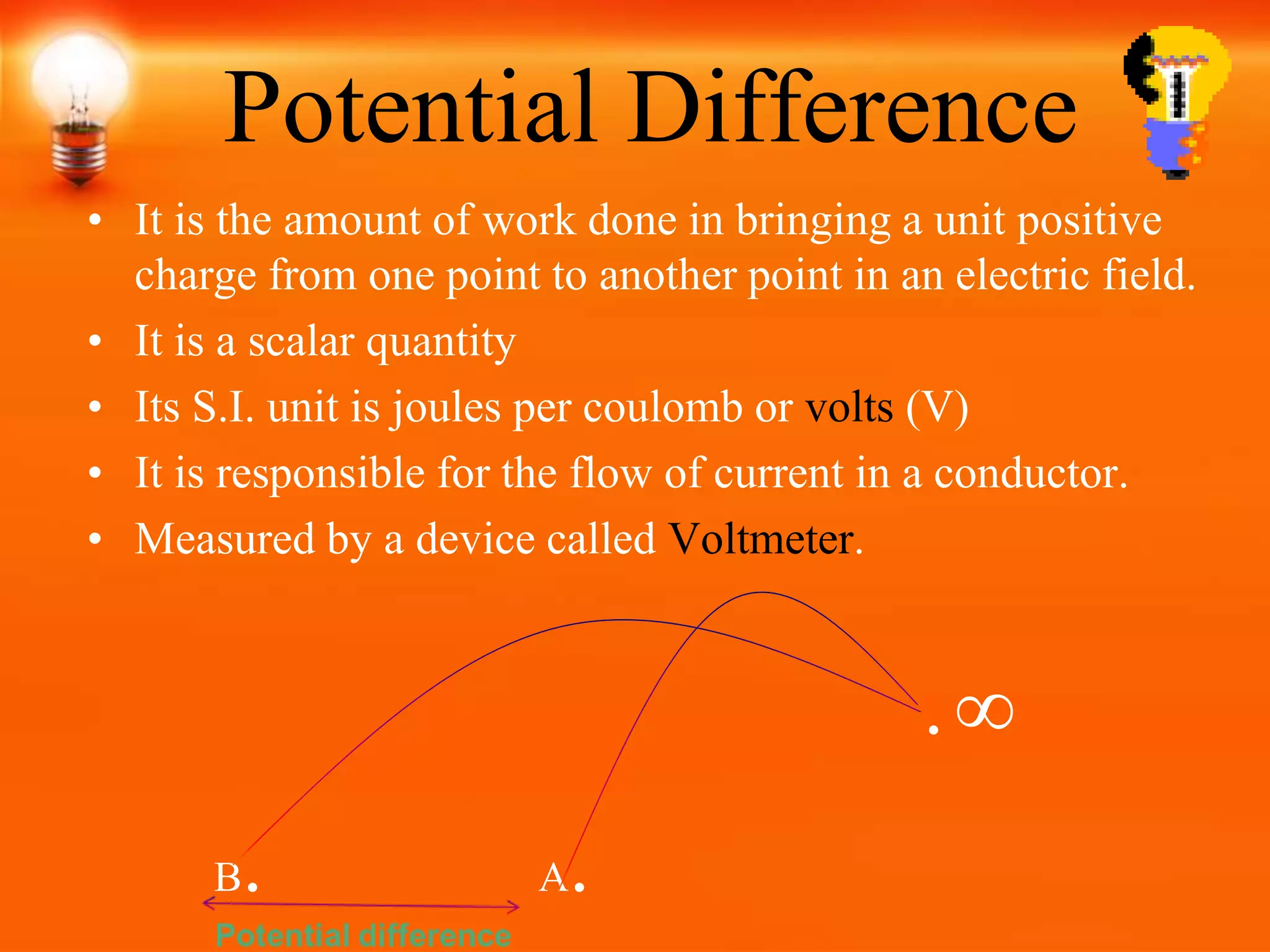 Electricity ppt for class 10 | PPTX