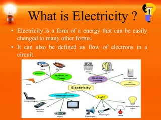 Electricity ppt for class 10 | PPTX
