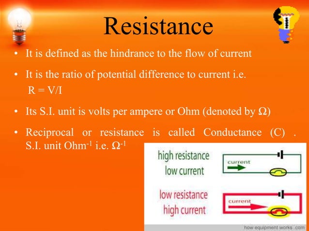 Electricity ppt for class 10 | PPTX