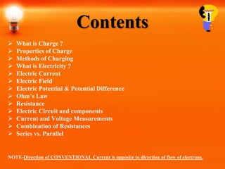 Electricity ppt for class 10 | PPTX