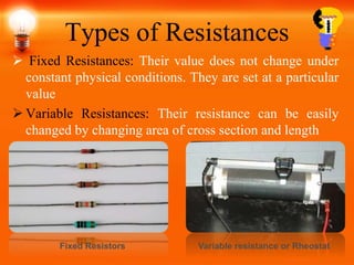 Electricity ppt for class 10 | PPTX