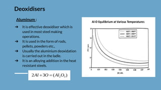 Deoxidation | PDF