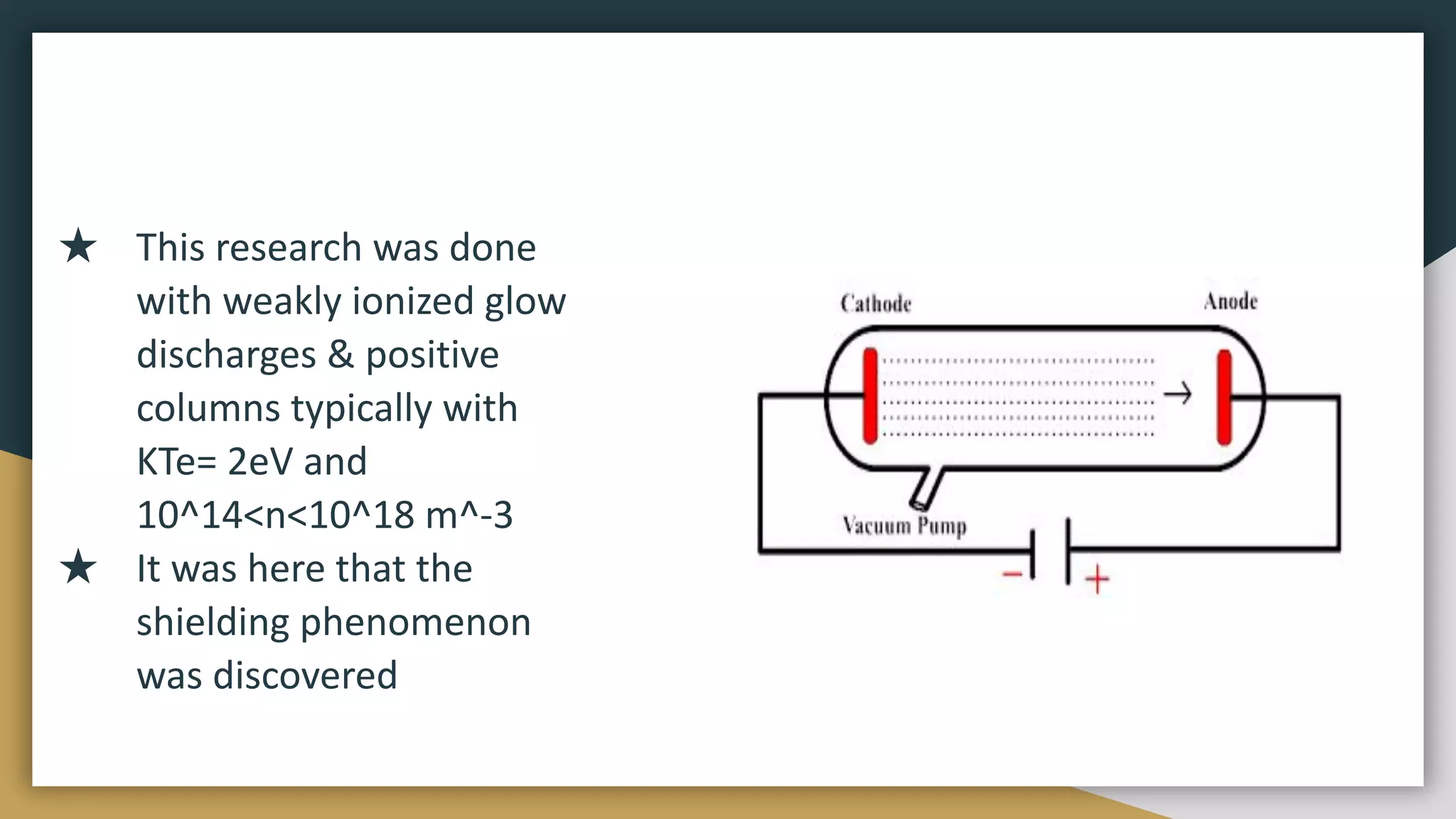 Gas Laser | PPT