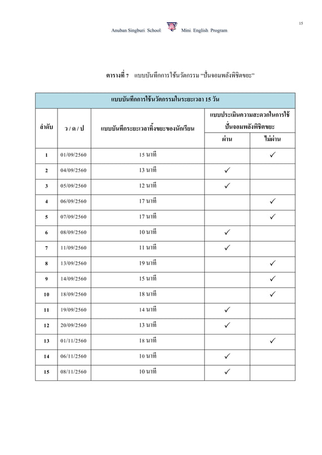 Science project artifacts โครงงานปั่นจอมพลัง 24 november 2017 | PDF