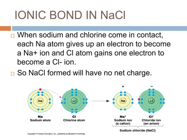 Science project ionic bond | PPTX